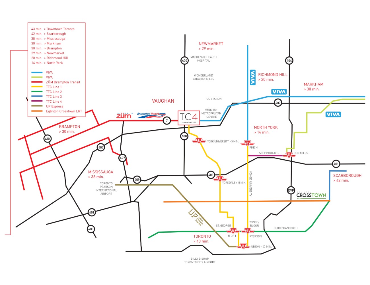 Transit City 4 & 5 – Transit City Condos
